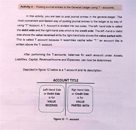 Solved Paano Po Ito Pls Po Patulong Activity 2 Posting Journal Entries To The General Ledger