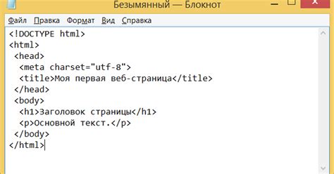 Введение в Html — Teletype