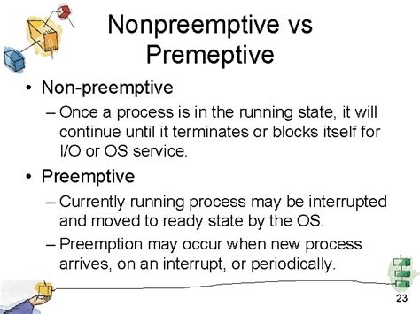 chapter 9 uniprocessor scheduling types of processor scheduling