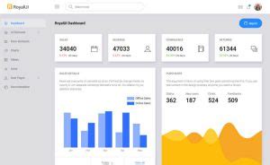 RoyalUI Admin Free Bootstrap 4 HTML5 Admin Dashboard Template ThemeWagon