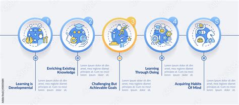 Learning Basic Concepts Blue Circle Infographic Template Data