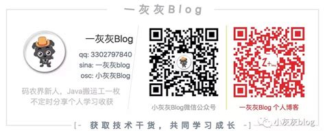 Springboot系列教程web篇之返回文本、网页、图片的操作姿势