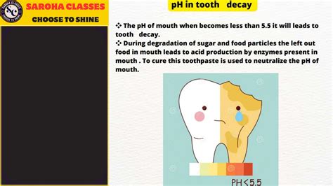 Acids Bases And Salts Powerpoint Presentation Pptx