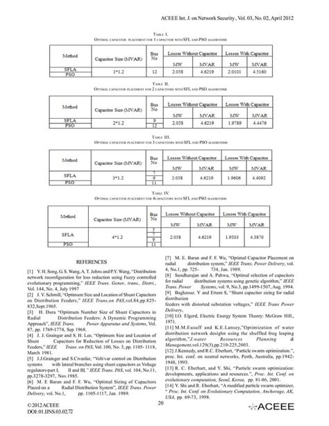Optimal Capacitor Placement In A Radial Distribution System Using Shuffled Frog Leaping And