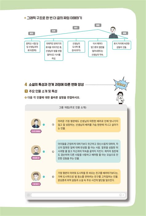 알라딘 미리보기 중학생 국어 교과서 소설 읽기 중1 첫째 권