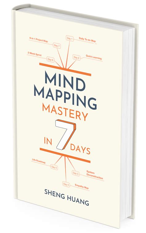 Mind Mapping Books — Mind Map Nation