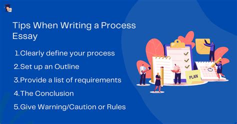 Process Analysis Essay Writing Guide Outline And Sample Bright Writers