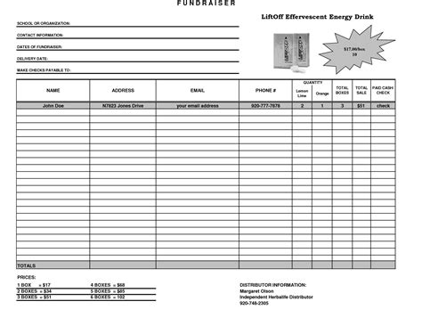 Fundraising Donation Sheet Template Expenses Spreadsheet Inside