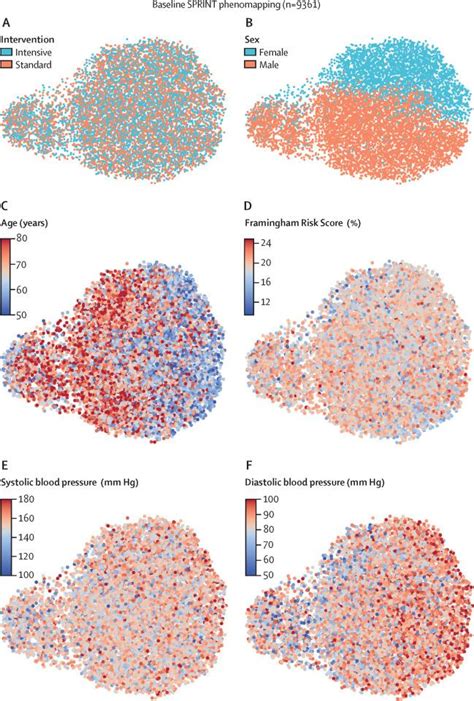 Arash Arya Md Fesc Fehra Fhrs On Linkedin Individualising