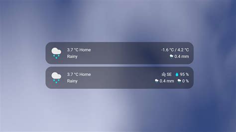 Top 10 Home Assistant Weather Cards SmartHomeScene