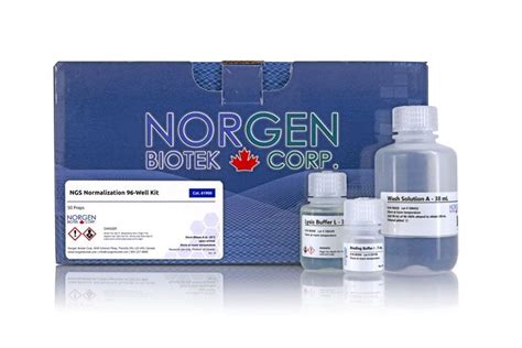 Ngs Normalization 96 Well Kit Norgen Biotek Corp