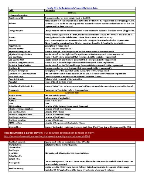 Requirements Traceability Matrix Template Pmbok