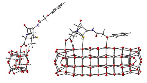 Nanomaterials Free Full Text Structure And Electronic Properties Of