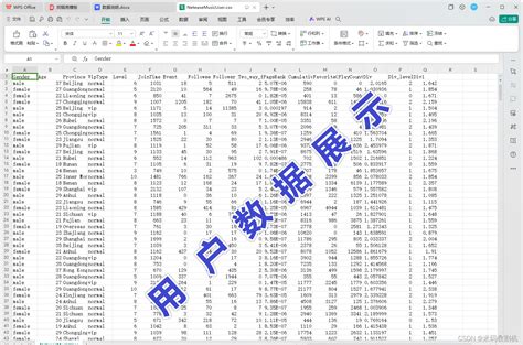 pythonpython网易云音乐用户数据分析可视化源码 数据 报告独一无二 基于python音乐数据可视化分析报告 CSDN博客