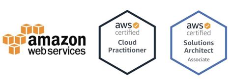 ashutosh kumar on linkedin aws amazonintern amazon intern cloud awscloud
