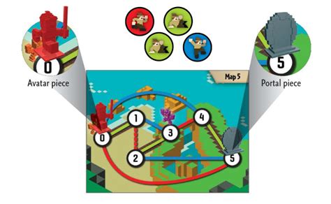 Code Master Is An Ingenious Programming Board Game Thatll Make You