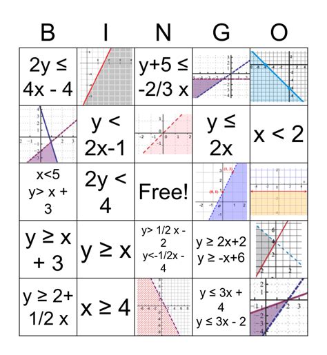 Graphing Linear Inequalities Bingo Card Worksheets Library
