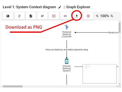 Archipeg On Linkedin Enterprisearchitecture Solutionarchitecture Diagram