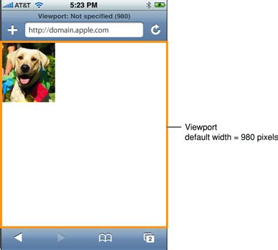 Articulame Artículos y Noticias de Programación y Diseño Web Understanding The Viewport