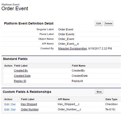 Infallible Techie Platform Events In Salesforce