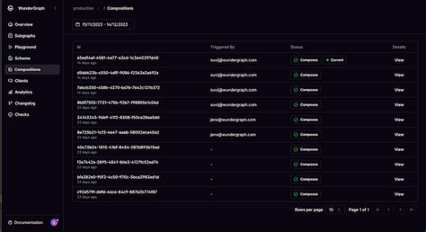 Wundergraph Features Wundergraph