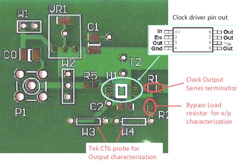 Pcb Layout Of Clock Circuit Download Scientific Diagram
