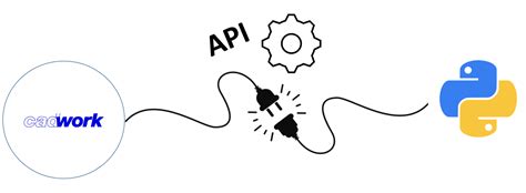 Cadwork Python Documentation Cadwork Python Documentation