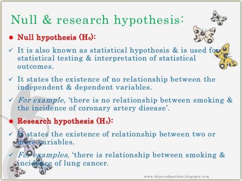 Research Hypothesis