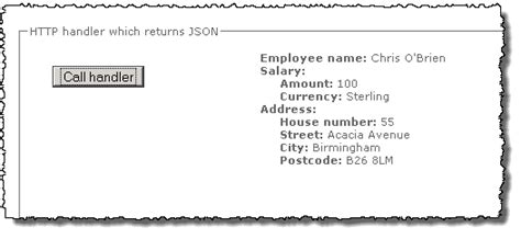 Chris Obrien Sp2010 Ajax Part 4 Returning Json From A Handler