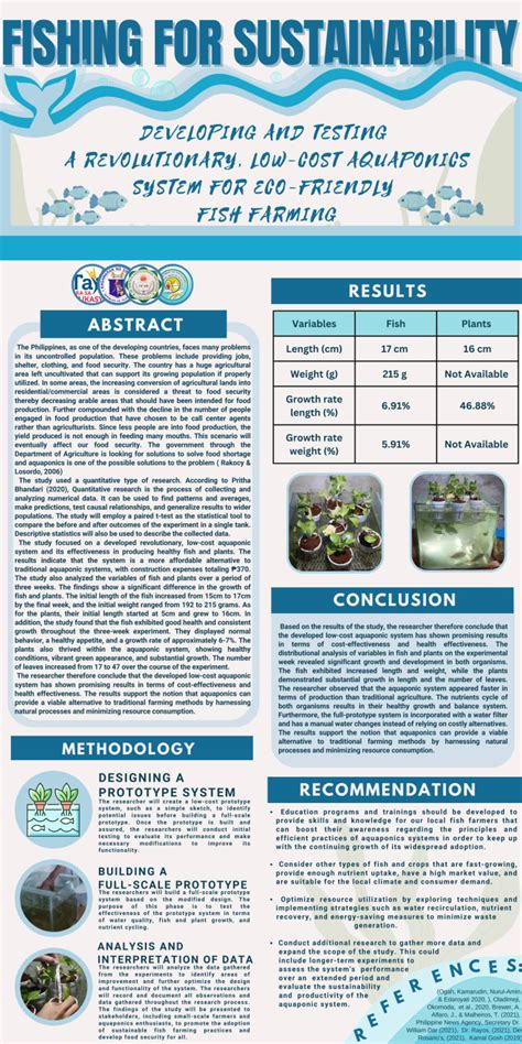 Transform Your Data Into Visual Stories By Steph143 Fiverr