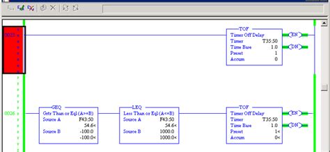 TechTalk RSLogix 500 Editing Logic Online Xybernetics