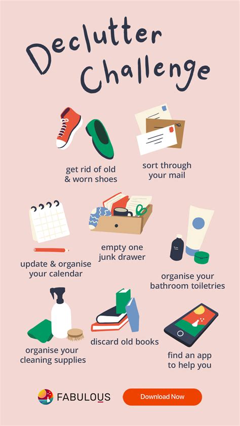 Cleaning Checklist House Cleaning Tips Cleaning Recipes Spring