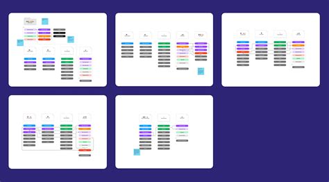 Justin Carlson Qualtrics Digital Experience Analytics Dxa