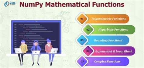 Numpy Tutorials Archives Page 2 Of 3 Dataflair