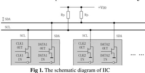 Figure 1 From Design And Simulation Of Iic Based On Fpga Semantic Scholar