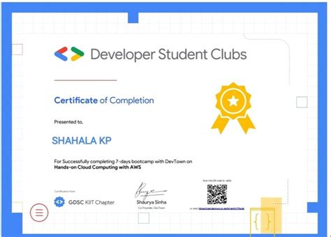 Shahala Kp On Linkedin Cloudcomputing Aws