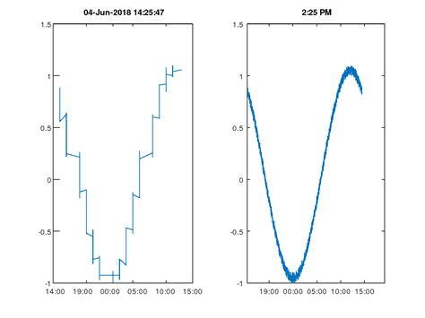 Gnu Octave Bugs Bug 32980 Opengl Plotting Backend Uses Savannah