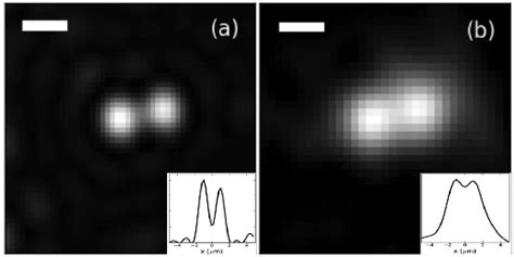 Figure 2 From High Numerical Aperture Imaging By Using Multimode Fibers With Micro Fabricated