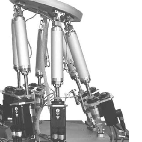 Stewart Platform Used For The Rts Simulation Download Scientific Diagram
