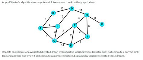 Exercise Pts Show That If G Is A Tree And All Chegg