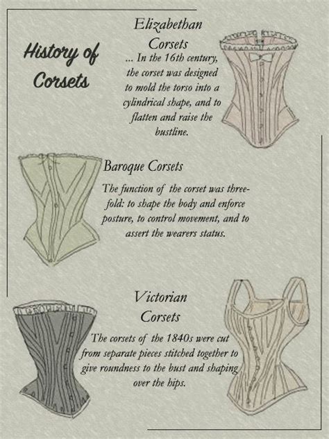 Types Of Corsets Corset Fashion Corset Sewing Pattern Victorian Corset