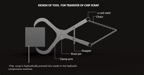 Design Of Tool For Transfer Of Chip Scrap Autodesk Community Gallery