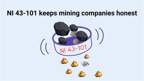 11 Resource Estimation Zvenia
