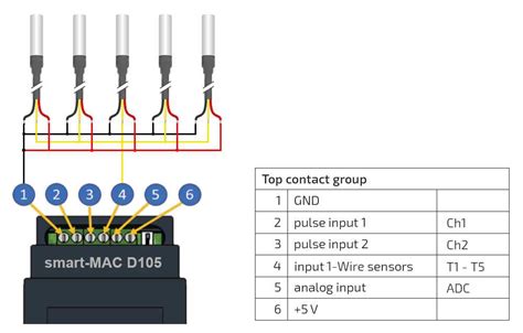 Wiring Guide For The Ds18b20 Temperature Sensor
