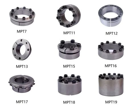Customizable Keyless Steel Locking Assemblies V Pulley Shaft Locking