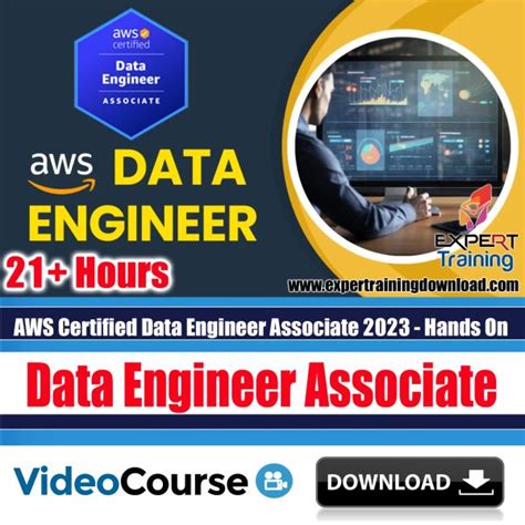 Aws Certified Data Engineer Associate Dea C01 2023 Hands On Expert