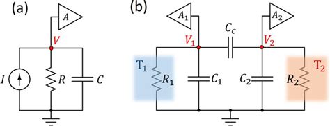 Schematics Of Experimental Setups A A Single RC Circuit Driven By A Download Scientific