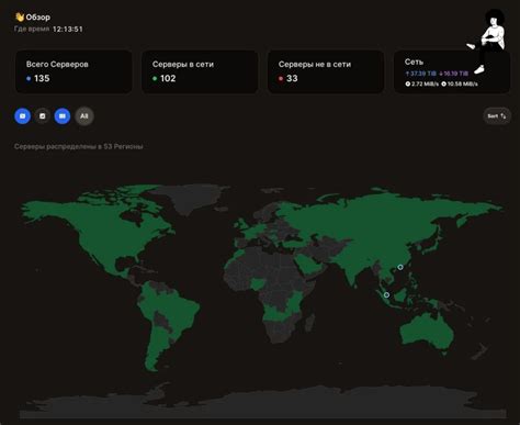 Chinese Threat Actors Leverage Nezha To Execute Remote Web Server Commands