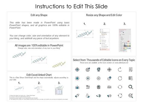 S Curve Of Project Progress Measure Man Hours And Cost Presentation Graphics Presentation