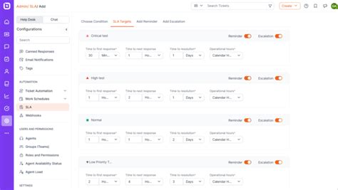 Service Level Agreement SLA A Complete Guide BoldDesk